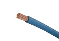 China Red CU Single Core Wire Copper Conductor Smooth PVC Outer Jacket For Home for sale