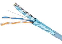 China Multi Core Copper Shielded Guitar Cable 300/500V 450/750V for sale