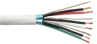 China XLPE PVC Shielded Instrument Cable For Signal Transmission for sale