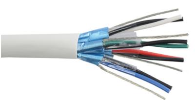 China Any Color Multicore Instrument Cable Anti Aging Single Pair Triple Core for sale