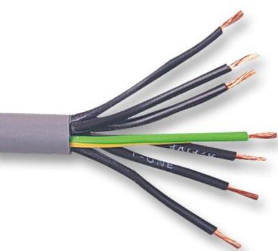China Environmental Protection Control Cable Wire Steel Tape Armoured Cable Copper Tape Screen for sale