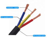 China Oxygen Free Copper Flexible Electrical Cable Double PVC H05VV-F 2 Cores for sale