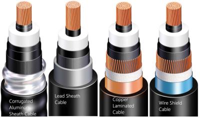 China Aluminum Single Core XLPE Flexible Cable 1Cx35 SQMM IEC 60228 Optional Color for sale