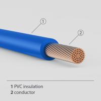 China Flexible PVC Insulated Cable 0.6V / 1KV Long Lifetime Aluminum Conductor for sale