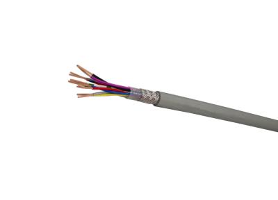 China Custom Multicore Shielded Cable Flame Retardant Halogen Free Copper Conductor for sale