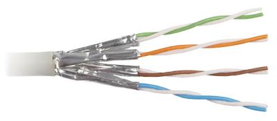 China Black Shielded Twisted Pair Cable 1 -19 Cores For Distribution System for sale