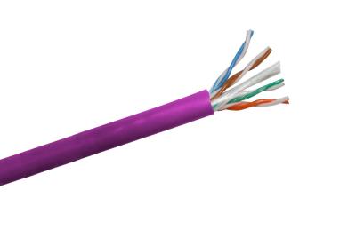 China Customized Color Low Smoke Zero Halogen Wire 1.5mm2 - 800mm2 Environmental Protection for sale