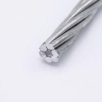 China Fire Resistant Bare Conductor High Voltage AAAC Wires 7-37 Corrosion Resistance for sale