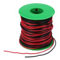 China Light Load High Temperature Cable BTTW 500V BS IEC Certification 6 Class A for sale