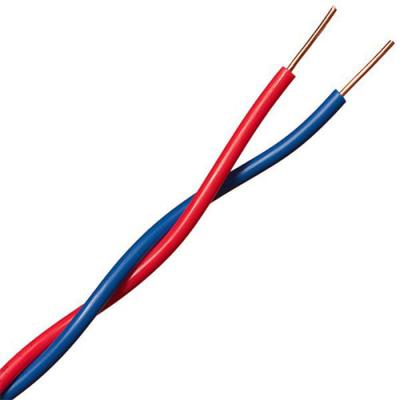 China Sheathed PVC Insulated Cable 1.5mm2 to 800mm2 Certified by TLC Suitable for Industrial and Commercial Electrical Systems for sale