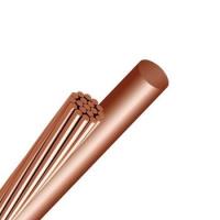China Muliti Cores Hard Drawn Bare Copper Conductor Underground / Overhead for sale