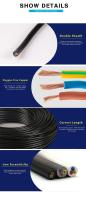 China HPLE PVC Copper Single Core Wire Bv/Bvr 1.5Mm 2.5mm 4mm 6mm 10mm House Wiring for sale