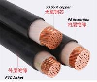 China PVC Sheath Armored XLPE Insulated Cable Medium Voltage Copper Underground for sale