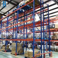 China Customizable Heavy Duty Pallet Racking System with Q355B Steel and High Load Bearing Design for sale
