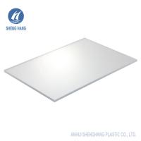 China Transparent Polycarbonate Solid Sheet 1.2mm-30mm Fire Resistant UV Coated for sale