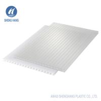 China Twin Wall Polycarbonate Hollow Sheet 10mm 2100mm Width Anti Scratch UV Coated Roofing Panel for sale