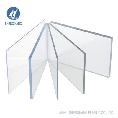 China UV Protected Polycarbonate Solid Sheet 4x8 1.2mm-30mm Transparent Lexan Panel for sale