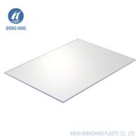 China Solid Polycarbonate Sheet 1.2mm-30mm UV Protection Fire Resistant Flat Lexan Plastic Board for sale