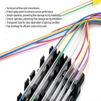 China Micro Fiber Splice Sleeves Transparent Fusion Splice Heat Shrink Tubes 0.5*20mm 0.5*25mm 0.5*30mm for sale