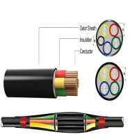 China 1KV Heat Shrink Termination Kit Weather Resistant Low Voltage Termination Kit for sale