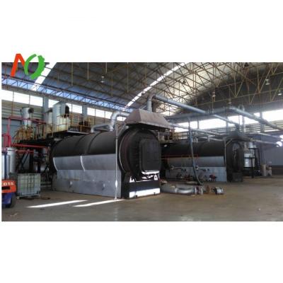 China Automatic Pyrolysis Plant for Rubber to Fuel Waste Tyre/Waste Plastics/MSW Compatible for sale