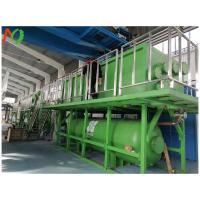 China 16-20 TPD Pyrolysis Plant for Waste Tire/Plastic/MSW/Medical Waste Materials and Output for sale