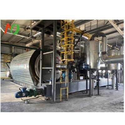 China Pyrolysis Machine for Waste Plastic Tire MSW Oil Sludge to Black Oil 2-6 T/D Capacity for sale