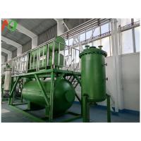 China Manufacturing Plant for Plastic Pyrolysis by Mingjie Group Reactor Size D2.8m * L7.1m for sale