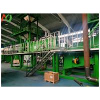 China Manufacturing Plant for Plastic Pyrolysis by Mingjie Group Reactor Size D2.8m * L7.1m for sale