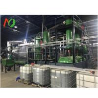 China Revolutionize Your Waste Management System with Waste Rubber Pyrolysis Equipment for sale