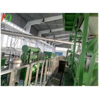 China Burner Tire Recycling Equipment Pyrolysis To Oil Machine for Waste Tyre Rubber Plastic for sale