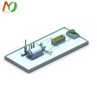 China Small Pyrolysis Machine Plant Turn Plastic and Tire Waste into Fuel Oil for Recycling for sale