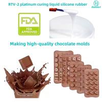 China FDA Approved Platinum Cure Silicone Liquid Non Toxic Low Viscosity Custom for sale
