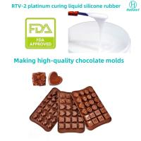 China FDA Approved Platinum Cure Silicone Liquid Non Toxic Low Viscosity Custom for sale