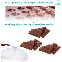 China FDA Approved Platinum Cure Silicone Liquid Non Toxic Low Viscosity Custom for sale