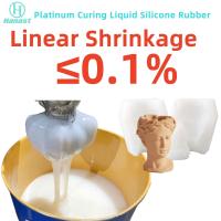 China Premium Liquid Silicone Rubber (LSR) for High-Precision Silicone Molds – Food, Medical & DIY Craft Grade – Fast Curing, Low Shrinkage for sale