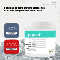 China 1.0W/M·K Premium Thermal Compound Paste, High Durability & Extreme Heat Dissipation For Overclocking CPU GPU Power Module Long-Lasting Stability for sale