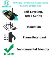 China Flame Retardant UL94 V-0 Thermal Conductive Potting Compound Silicone paste for sale