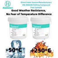 China Liquid Silicone Potting Compound Raw Material Customizable Hardness, Mixing Ratio, and Color of Silicone Potting Compound for sale