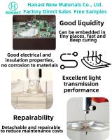 China High-Temp Platinum Cure Silicone Liquid - FDA/ISO Certified, Food Safe, Tear-Resistant, for Medical & Precision Molds for sale