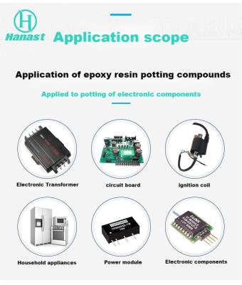 China Low Shrinkage Epoxy Potting Compound For Precision PCB Assembly Encapsulation for sale