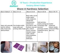 China High Tear Resistance Liquid Silicone Rubber for Room Temperature Curing with Low Shrinkage for sale
