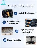 China Flame Retardant Epoxy Potting Compound For Safety Critical Industrial Electronics for sale