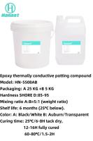 China Flame Retardant Epoxy Potting Compound For Safety Critical Industrial Electronics for sale