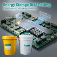 China Two-Part 2.0 W/m·K Thermal Silicone Encapsulant for Power Supplies & Inverters for sale