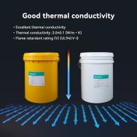 China Thermally Conductive Potting Compound 2.0W/m·K UL94 V-0 Anti-Aging Silicone for Automotive Lighting Outdoor Protection for sale