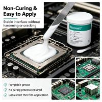 China Silicone Based Thermal Grease Paste with 2.0 W/mK Thermal Conductivity in Pre-Filled Syringe for Heat Sink Cooling for sale