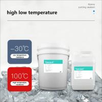 China CTE Matched Thermal Cycling Resistant Epoxy Potting Compound Shore D 85 for Motor Stator Encapsulation for sale