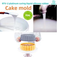 China Two Part Platinum Cure Liquid Silicone Rubber 20 Shore A 1:1 Custom OEM for Food Grade Cake Molds for sale