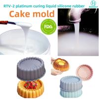 China Two Part Platinum Cure Liquid Silicone Rubber 20 Shore A 1:1 Custom OEM for Food Grade Cake Molds for sale